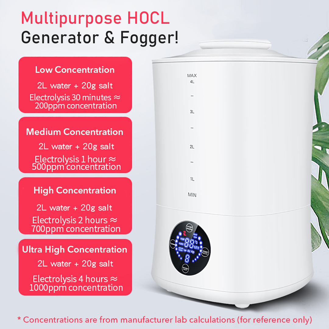 4L & 5.5 Liter Electrolyzed Hypochlorous Acid Maker & Fogger in One